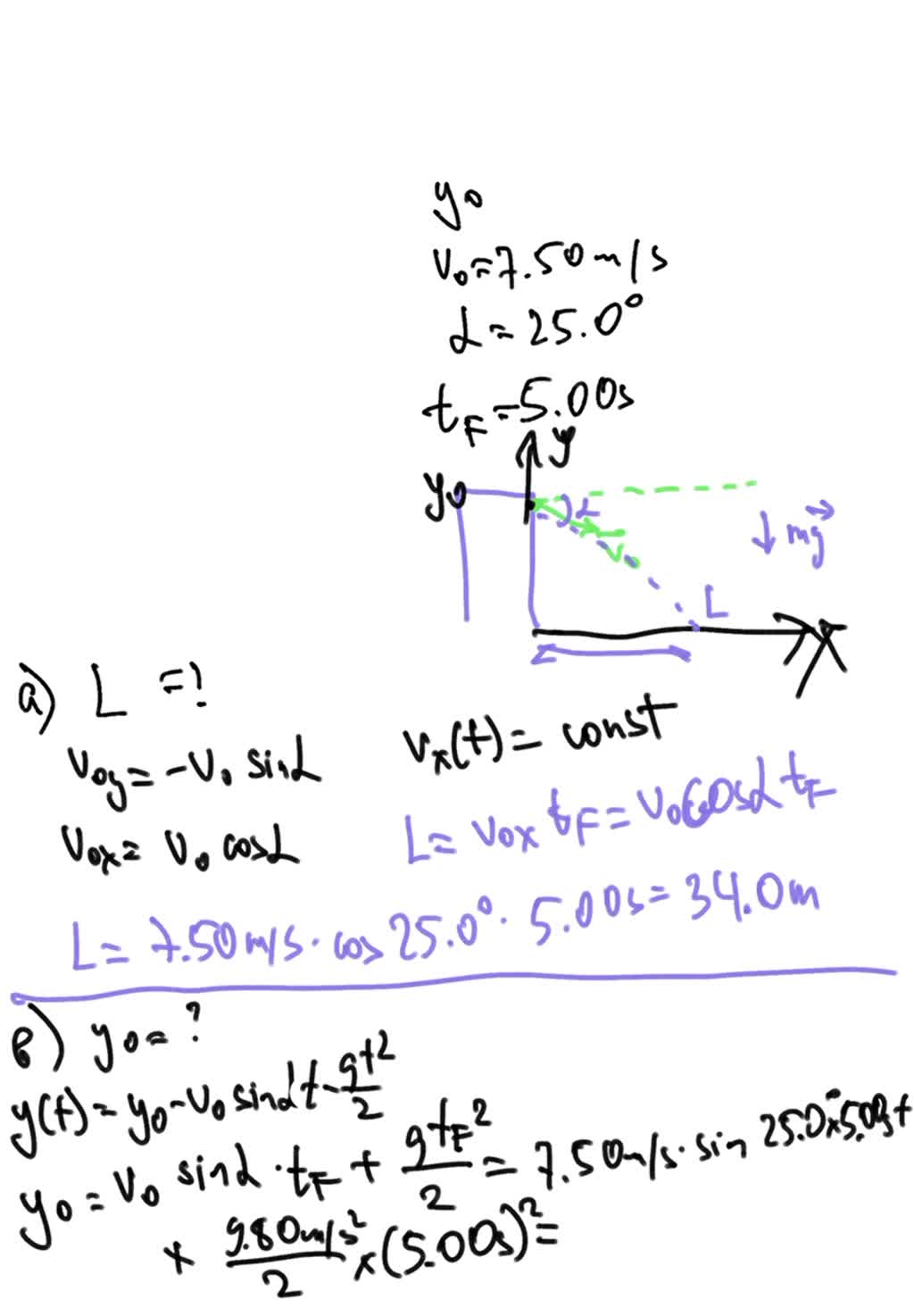 SOLVED: From the window of a building, a ball is tossed from a height ...