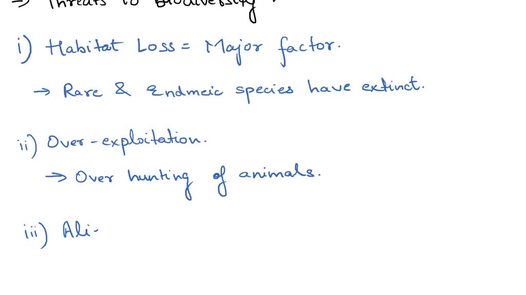 SOLVED: The creation of protected nature reserves directly reduces ...