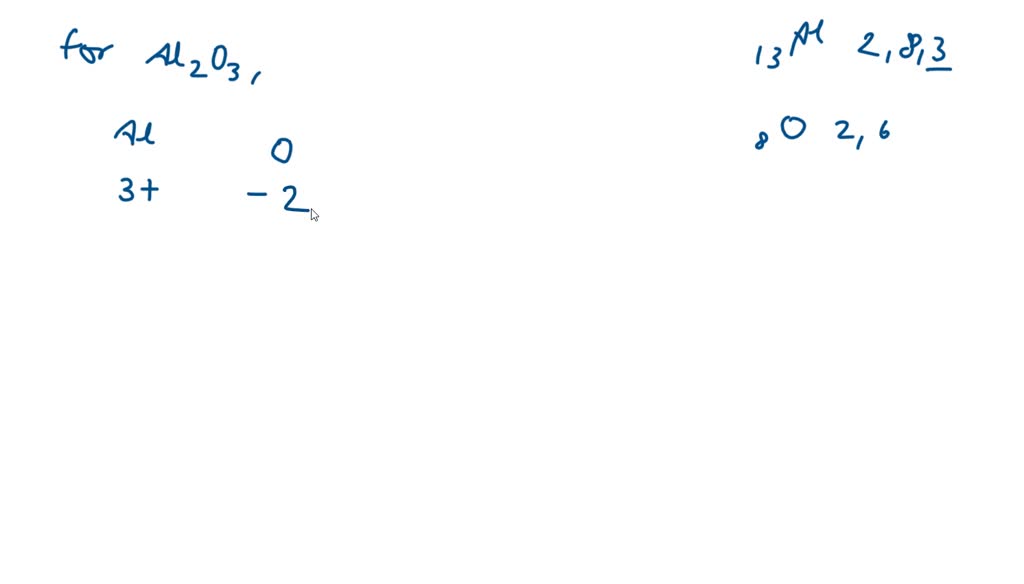 SOLVED: Predict the chemical formula for aluminum selenide, given the ...