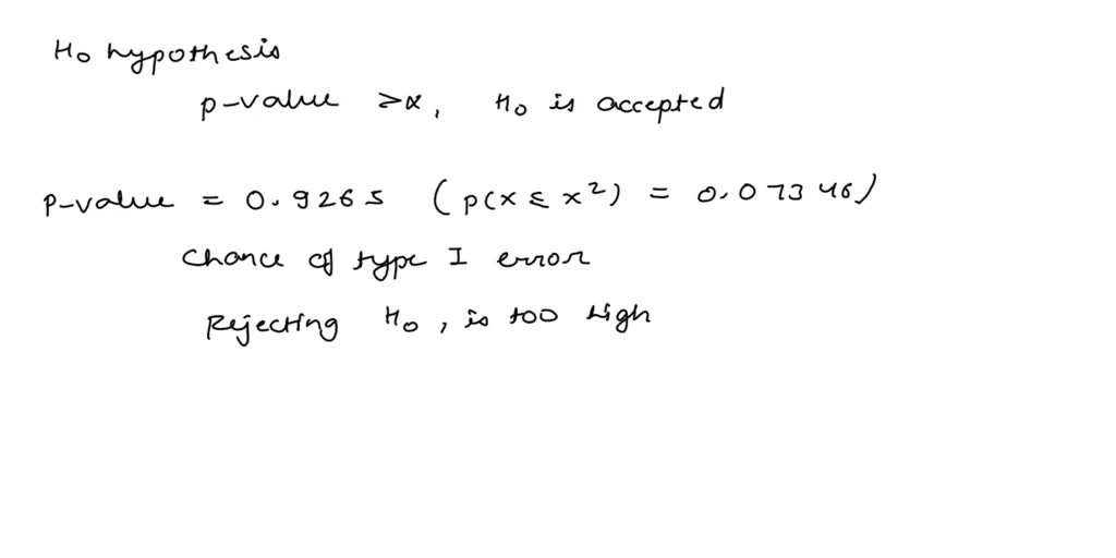 SOLVED: Business analytics using Jupyter. Write a simple linear regression model that uses size ...
