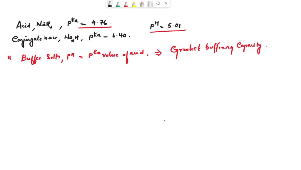 SOLVED: A buffer is prepared with Na2H(citrate) (pKa = 6.40) and NaH2(citrate) (pKa = 4.76) to a ...