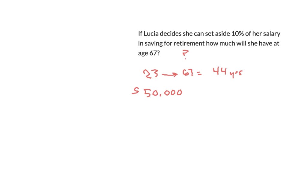 Earns the median salary for a museum curator, 50,000. Is 40 years old ...