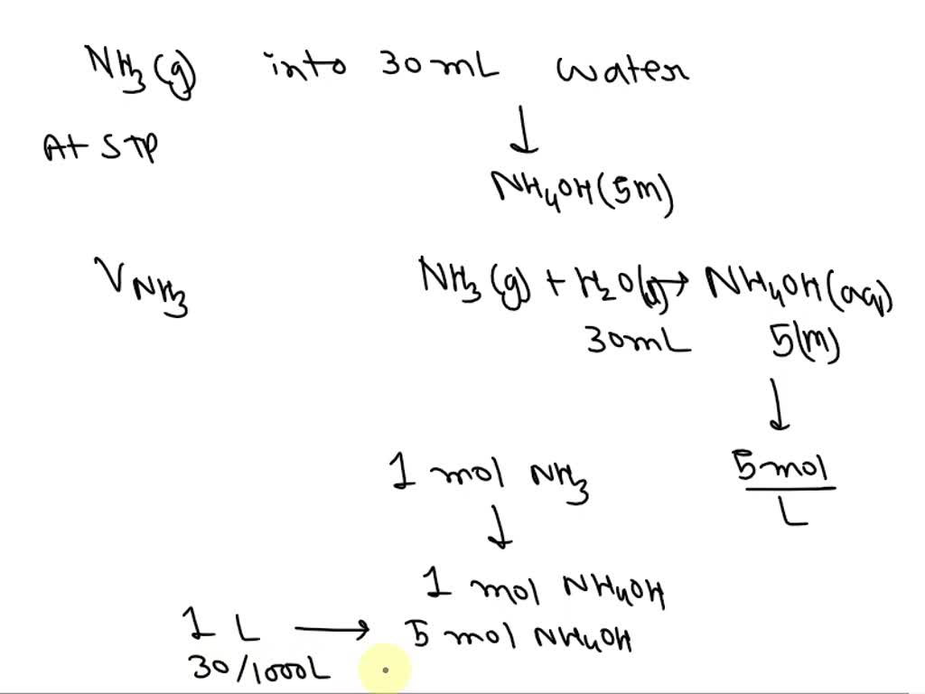 SOLVED: Under standard temperature and pressure, when ammonia gas is ...
