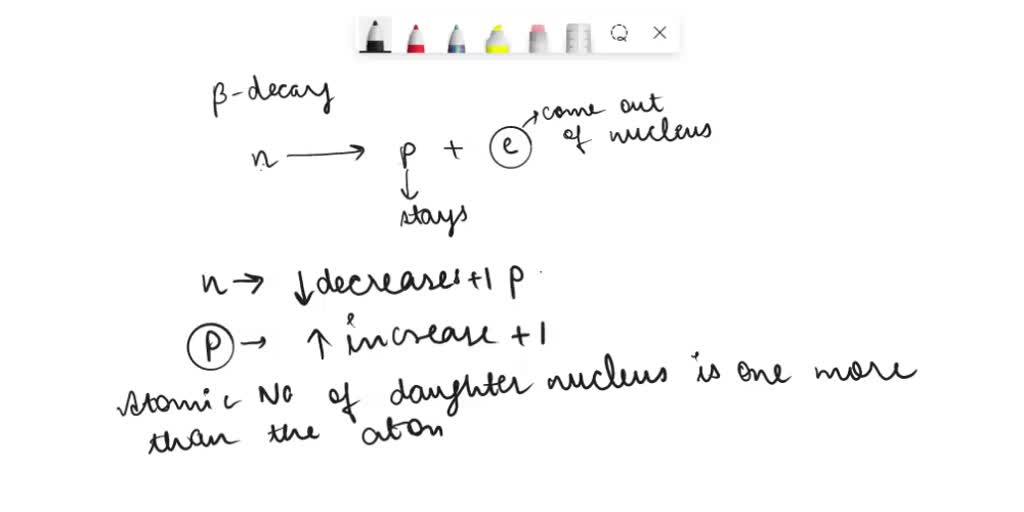 SOLVED: In a β-decay (a) the parent and daughter nuclei have the same ...