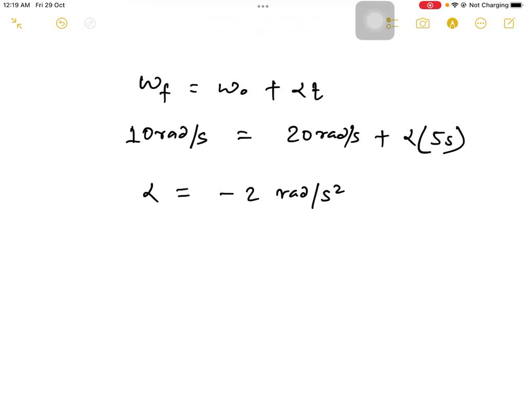 Solved A Wheel Starts From Rest At An Angle Of Zero And Has A Constant Angular Acceleration For 