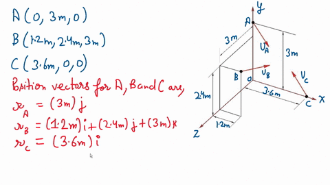 A system consists of three identical 19.32 -lb particles A, B, and C The velocities of the ...