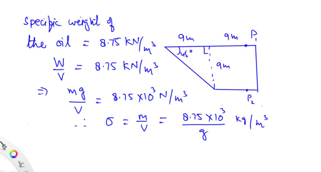 Solved A Vertical Plane Area Having The Shape Shown I - vrogue.co Solved A Vertical Plane Area Having The Shape Shown I - vrogue.co
