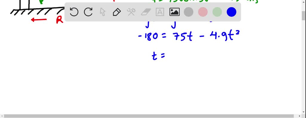 Solved A Projectile Is Fired From The Edge Of A 180m Cliff With An Initial Velocity Of 150 M S