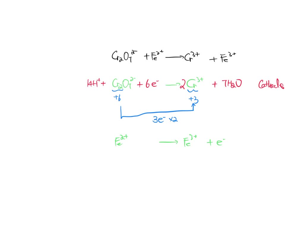 Solved Balance The Equation Using The Half Reaction Method Cr2o72