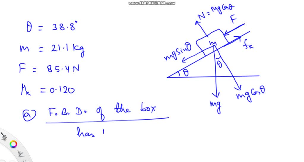 SOLVED: A stick figure person is pushing a box down an incline with ...