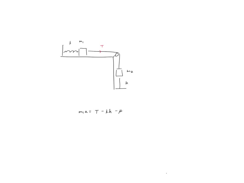 SOLVED: Example(7): Connected Blocks in Motion Two blocks are connected by a light string that ...
