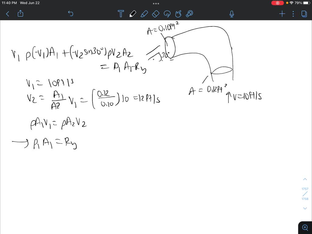 SOLVED: Water flows steadily in a pipe and exits as a free jet through ...