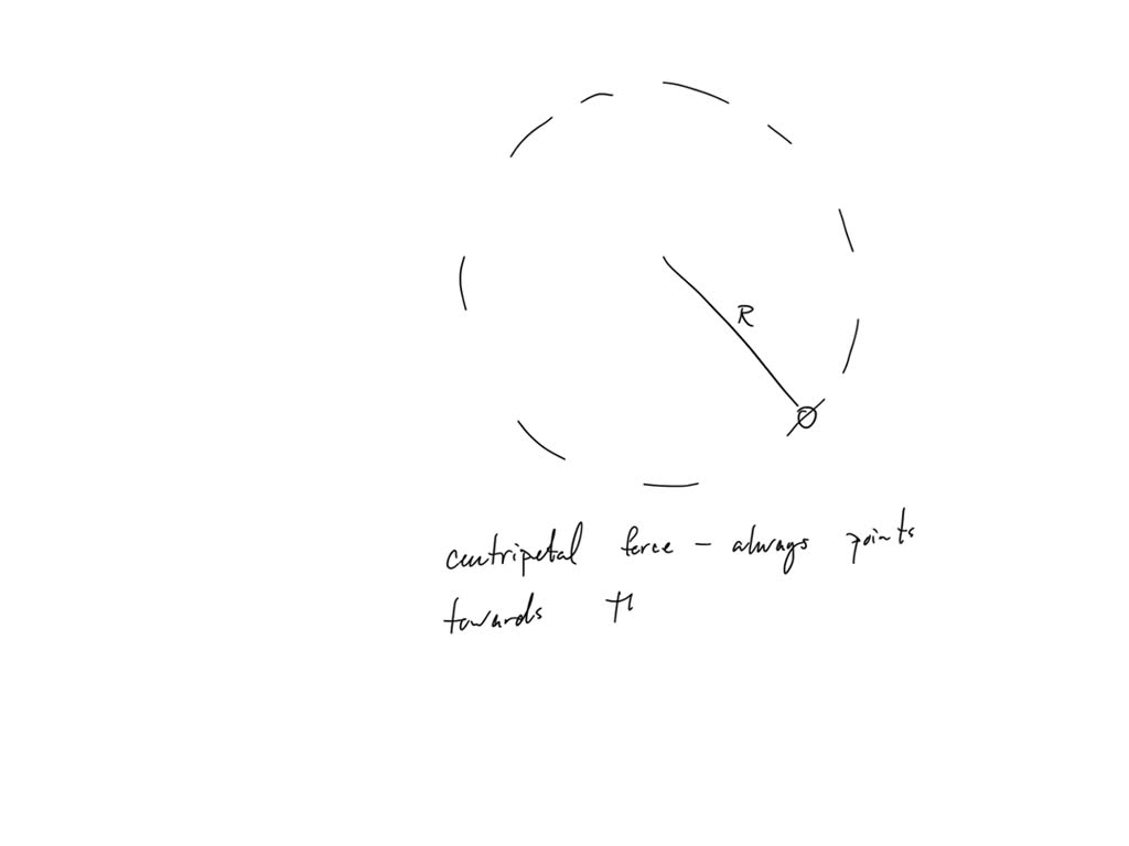 SOLVED: A rock on a string is whirled fast enough to move in a vertical ...