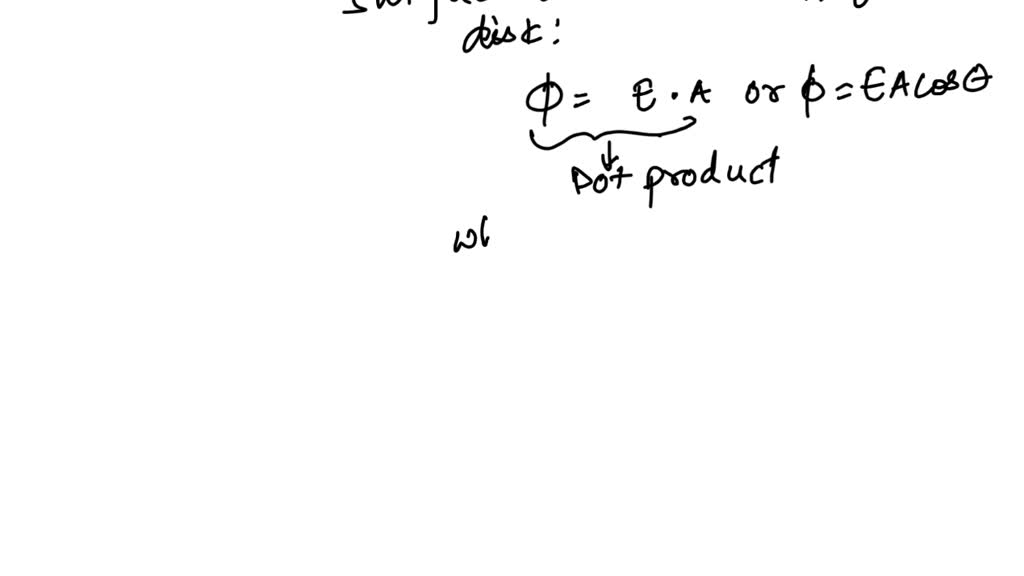 SOLVED: A disk of Radius 0.10 meters is oriented with its normal unit vector n at 30 degrees to ...