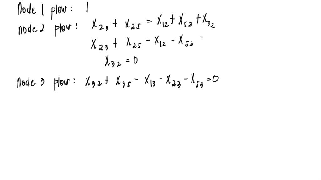 Solved Consider The Following Network With Associated Arc Lengths Write An Ip Model In Open