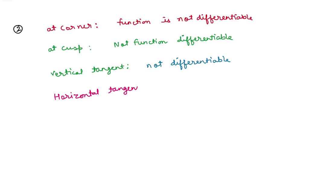 Solved 2 Which Of The Following Points On The Graph Of A Function Does