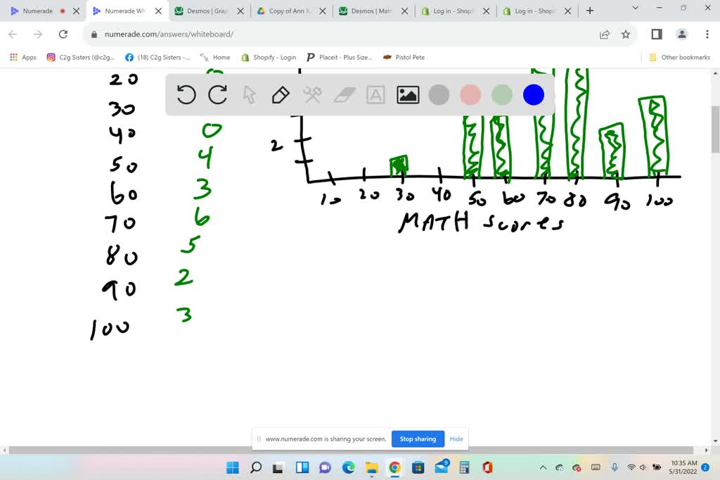 SOLVED: The table below shows scores on a Math test. Complete the ... SOLVED: The table below shows scores on a Math test. Complete the ...