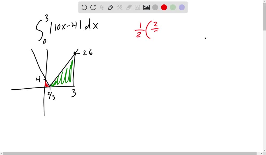 SOLVED: 'Evaluate the integral region the integral below by ...