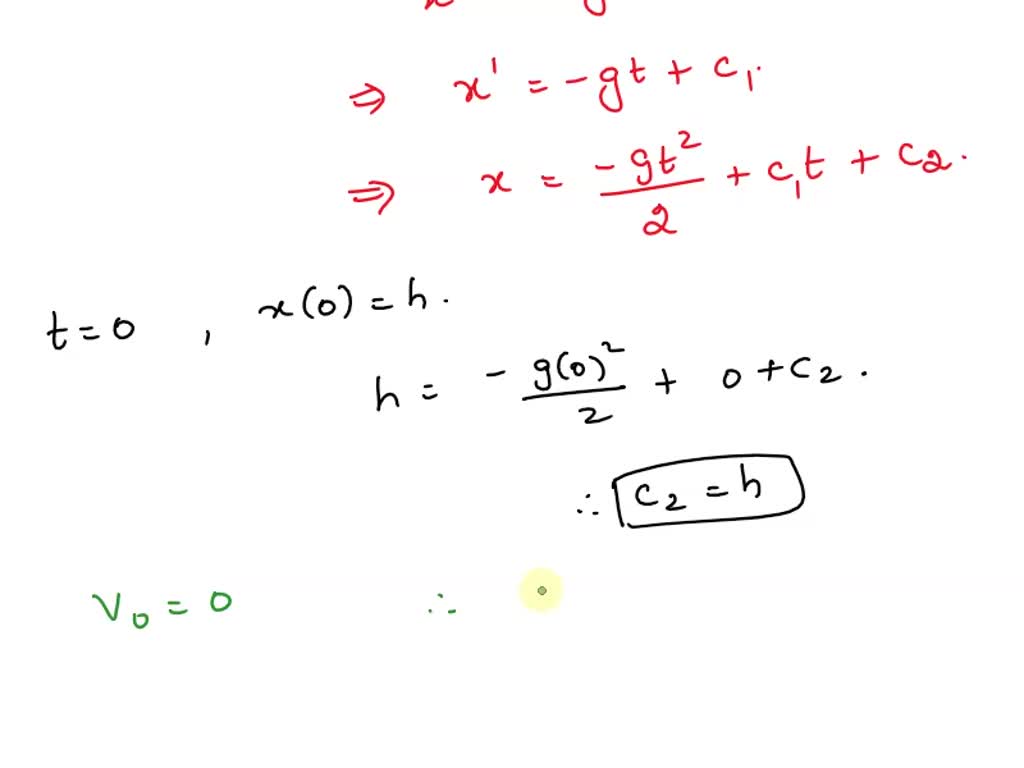 SOLVED: A stone is dropped from rest at an initial height above the ...