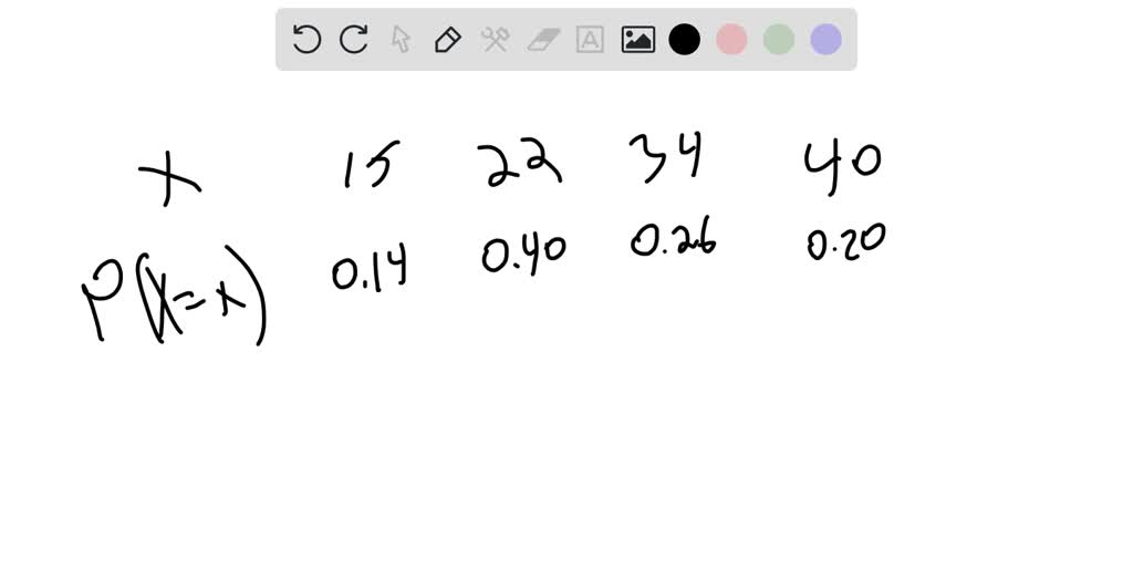 SOLVED: what is the probability that X is less than 80 or more than 130?