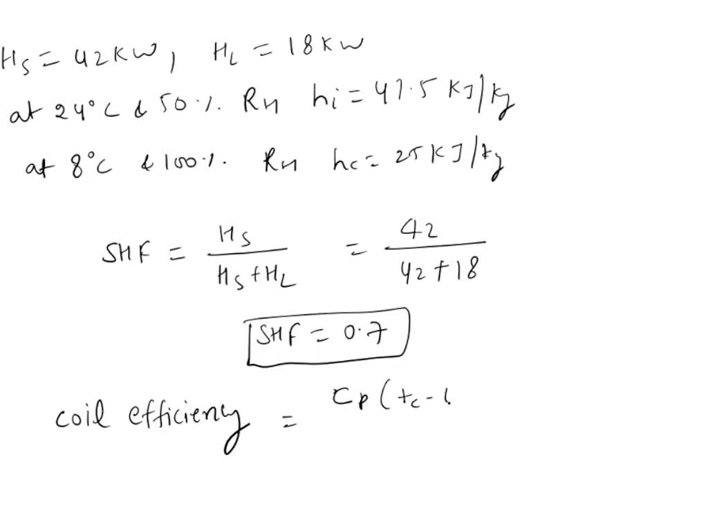 SOLVED: A laboratory space is to be maintained at 24Â°C and 50% RH with ...