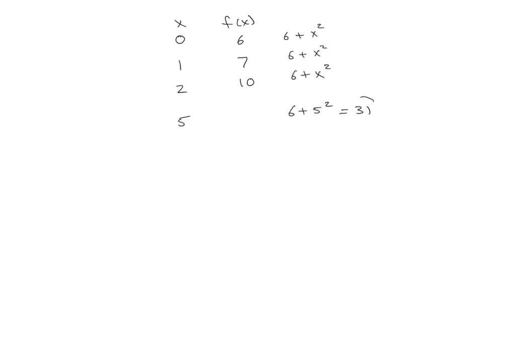 there is a number machine shown below if 0 goes in 6 comes out if 1 ...