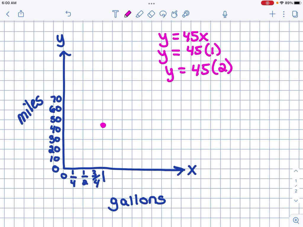 SOLVED: The equation y = 45x represents the number of miles, y, Mr ...