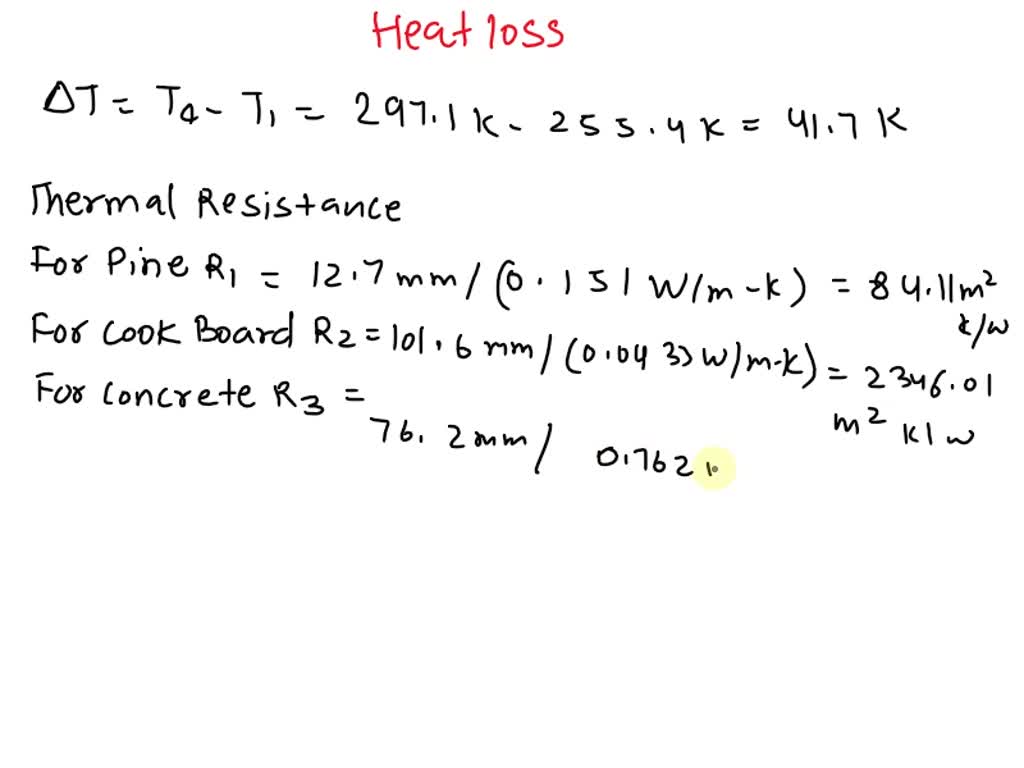 A cold-storage room is constructed of an inner layer of 12.7 mm of pine ...
