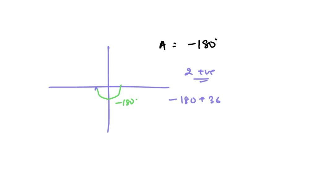 SOLVED: Find the next two positive and two negative angles that are ...