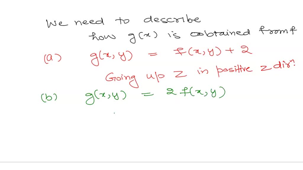 SOLVED: Let X = (a, b, â‚¬, d, e). Find the topology T on X generated ...