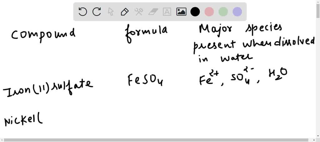 SOLVED: The names and chemical formulas of some chemical compounds are ...