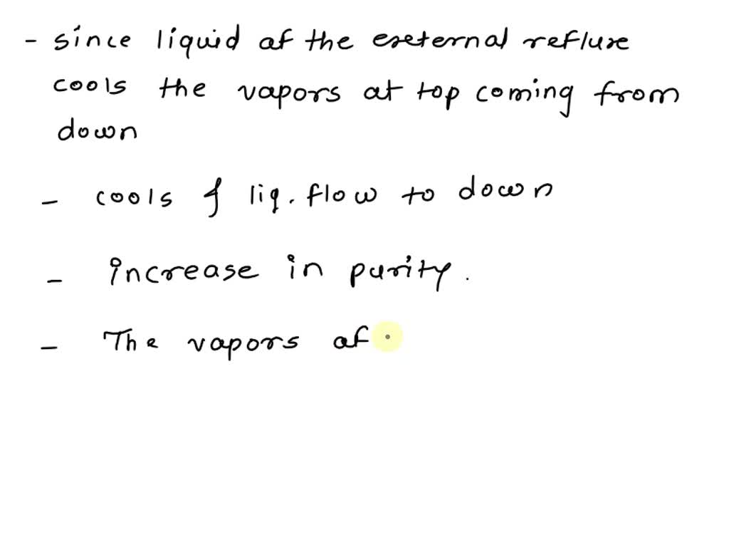 Solved Explain External Reflux Ratio And Internal Reflux Ratio In