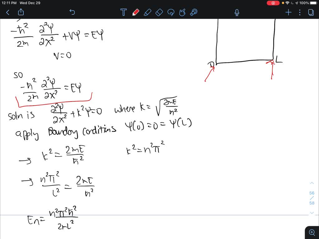 SOLVED: What physically causes the confinement of the particle in a box ...