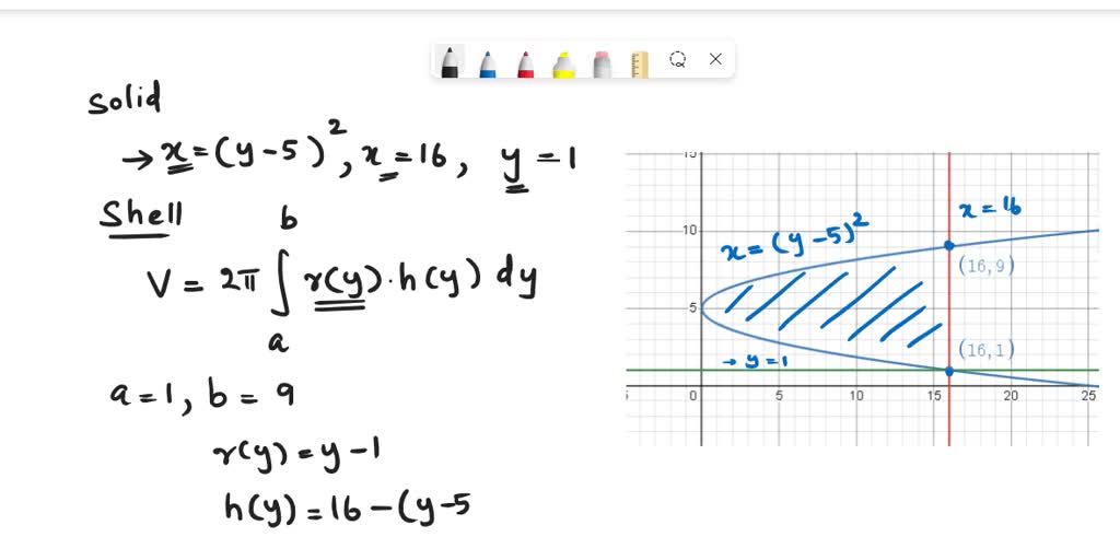 SOLVED: The regidn bounded by tha given curves rotated about the ...