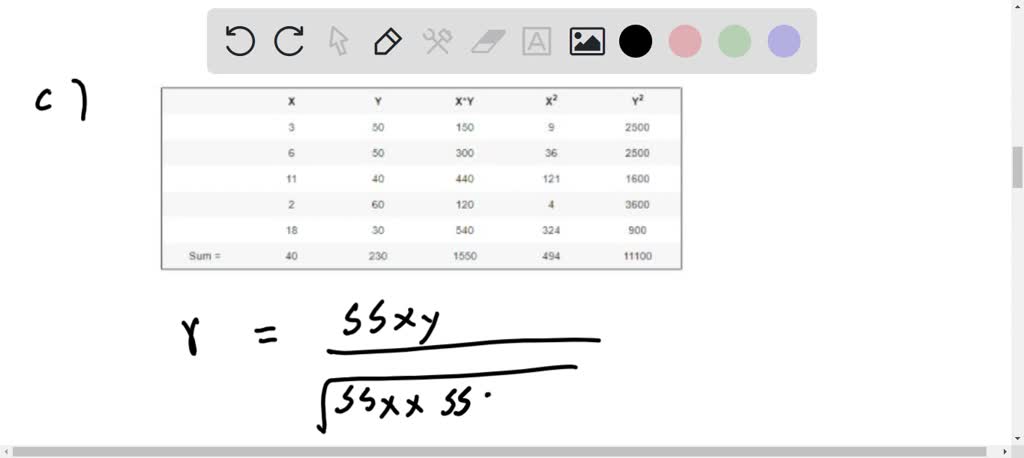 SOLVED: Five observations taken for two variables follow. xi 3 6 11 2 18 yi 50 50 40 60 30 (a ...
