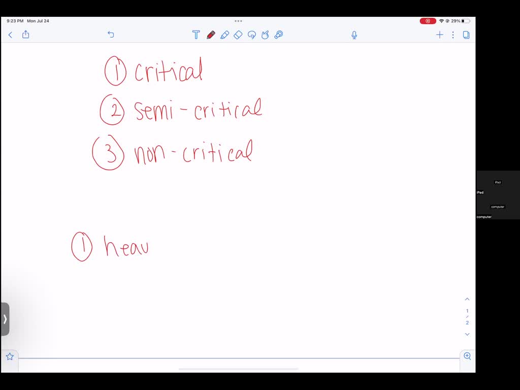 SOLVED: What are the three instrument classifications that are used to ...