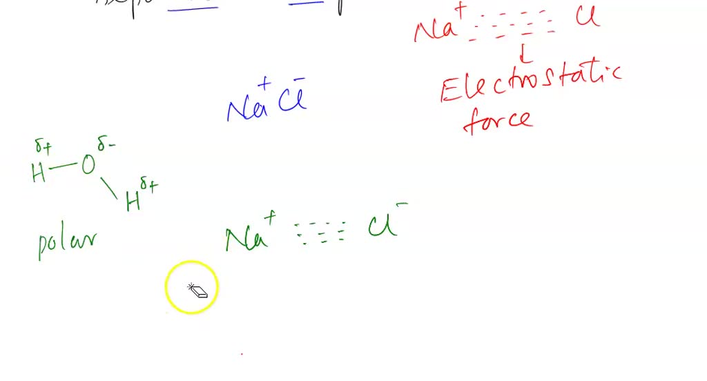 SOLVED: Discuss the reason why salt, when it dissolves the ions ...
