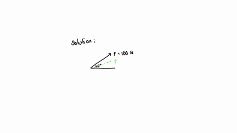 For the given x - y-axes orientation with the angle 80^∘ between the ...