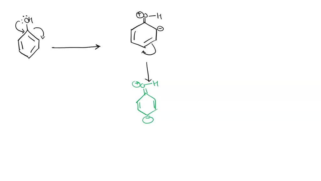 SOLVED: 3C. Consider the fictitious electrophilic aromatic substitution ...