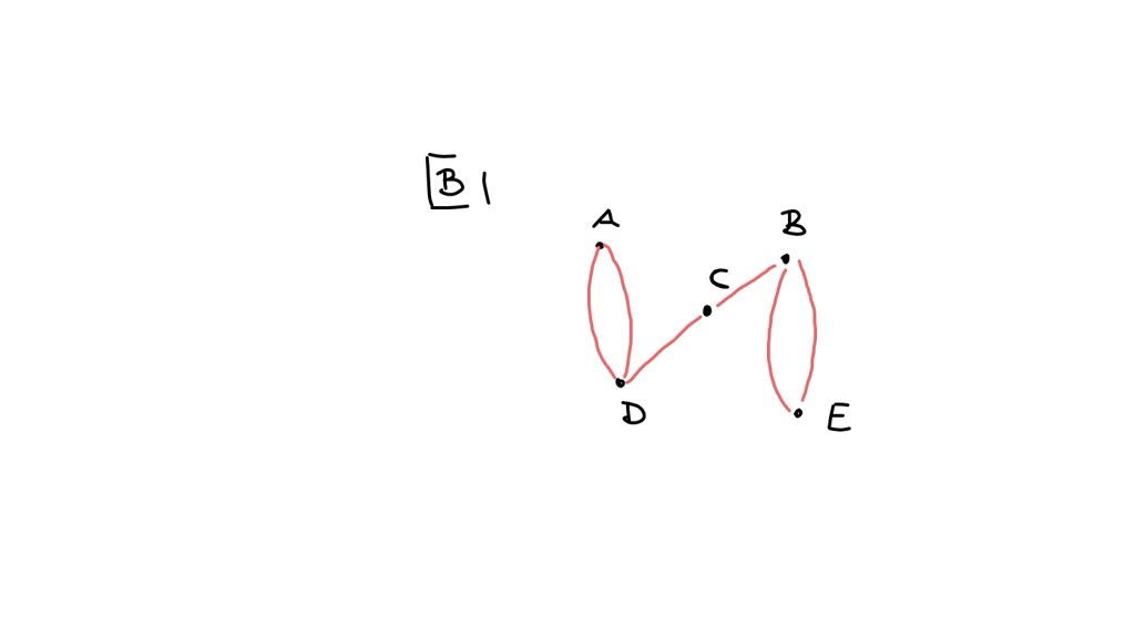 SOLVED: n Question Help Create graph with five vertices and exactly ono bridge Which of the ...