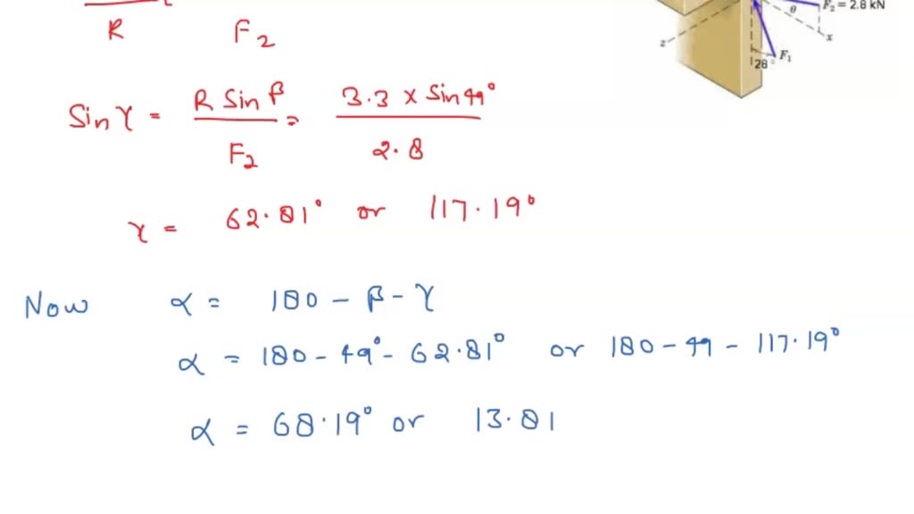 SOLVED: Chapter 2, Problem 2/014 The two forces shown act in the X-Y ...