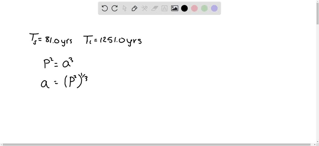 SOLVED: The arbitrary division where short-period comets end and long ...