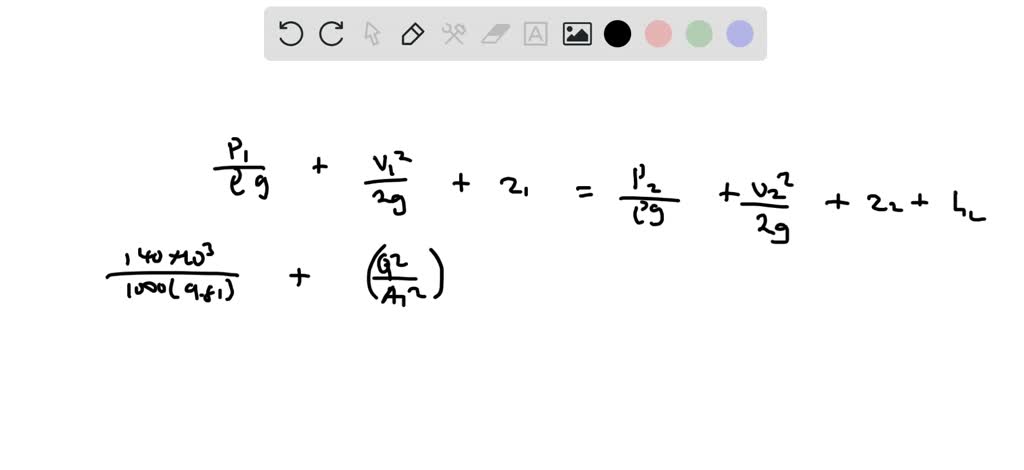 A horizontal 150 mm diameter pipe gradually reduces its section to 50 ...