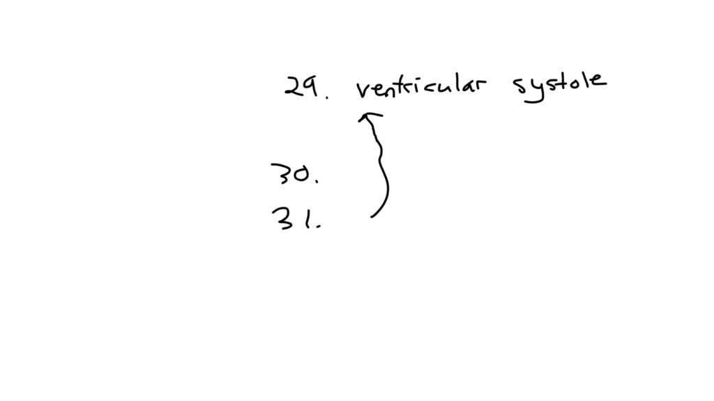 SOLVED: 17. The heartbeat originates from the node which has an ...
