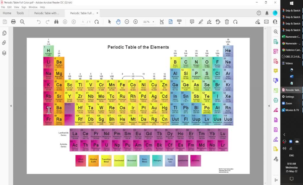 Periodic Table Group 2a | Brokeasshome.com