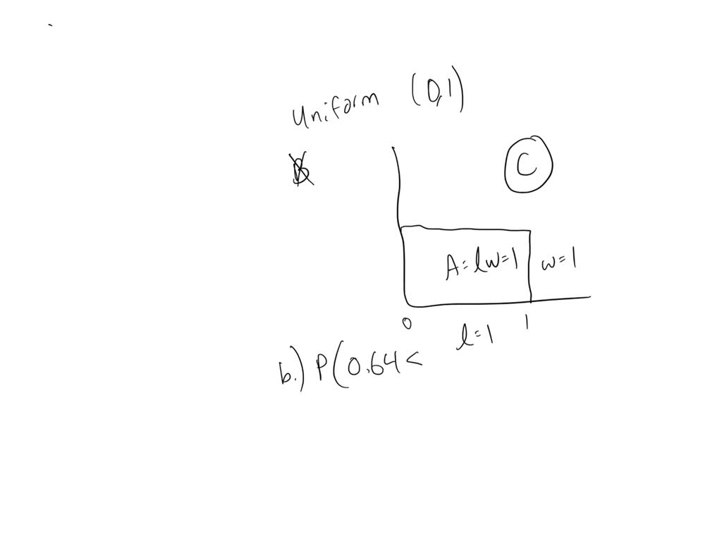 Solved The Random Number Generator On Calculators Randomly Generates Number Between And The