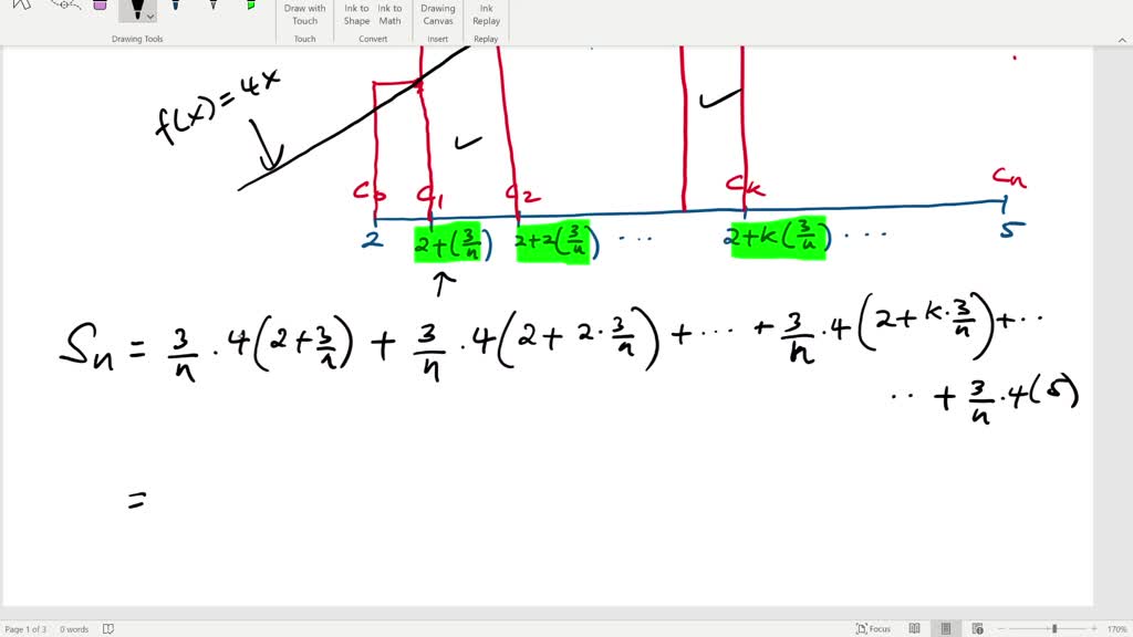 Solved For The Function Given Below Find Formula For The Riemann Sum