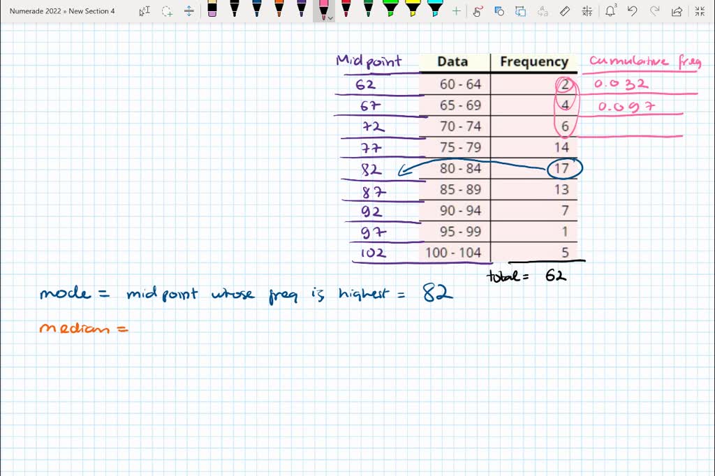 SOLVED: Approximate the measures of center for following GFDT. Data ... SOLVED: Approximate the measures of center for following GFDT. Data ...