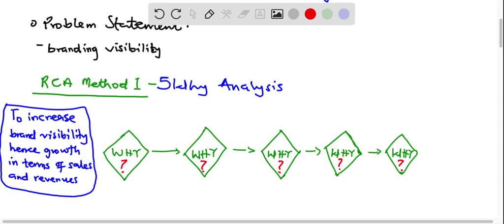 SOLVED: 1. Causal inference is used as a secondary or tertiary tool in ... SOLVED: 1. Causal inference is used as a secondary or tertiary tool in ...