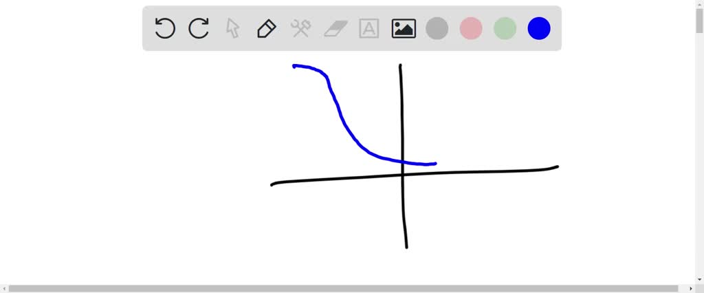 SOLVED: 'rational exponential logistic growth logarithmic What type of ...